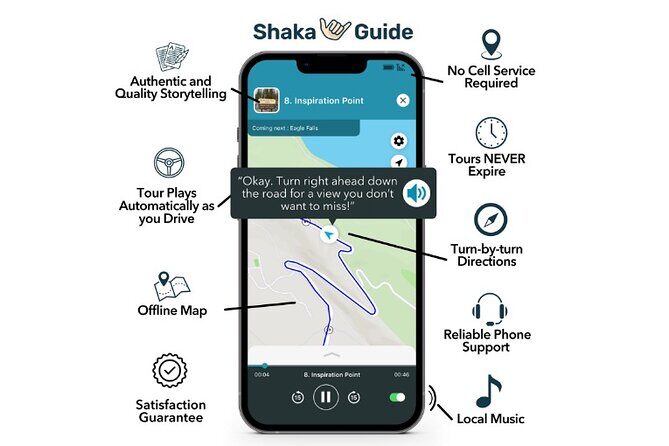 East Oahu Shoreline Self-Guided Audio Tour - The Sum Up
