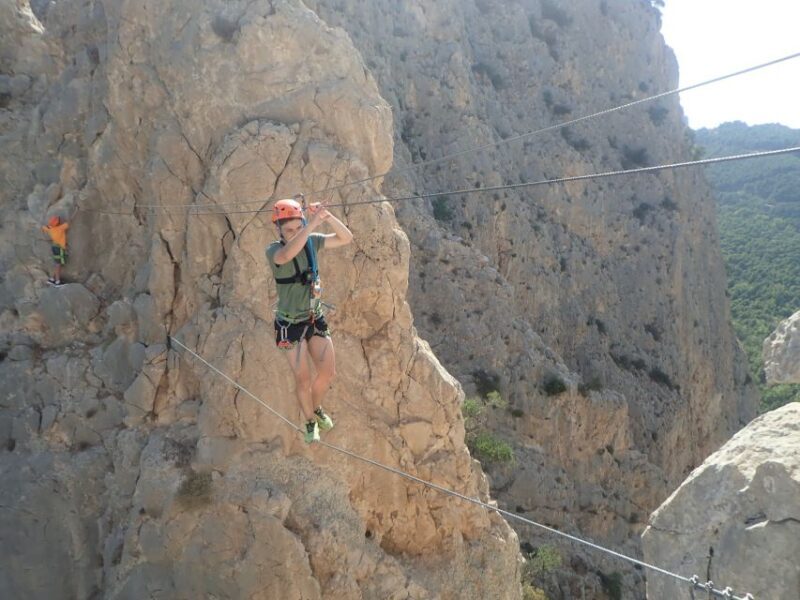 El Chorro: Vía Ferrata at Caminito del Rey Tour - Who Is This Tour Best For?
