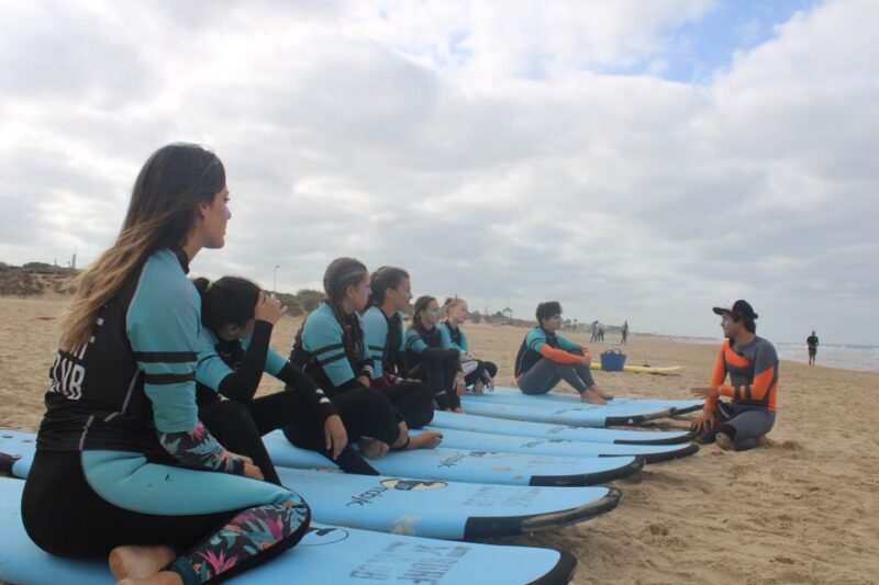 El Palmar: Group Surf class. - Key Points