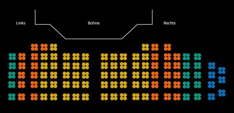 "ELVIS - The Musical" Ticket - FAQs
