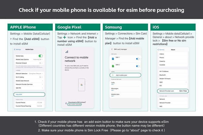 eSIM 4G/5G Data for Asia 8 Areas Singapore Thailand MY VN HK TW - Coverage & Supported Regions