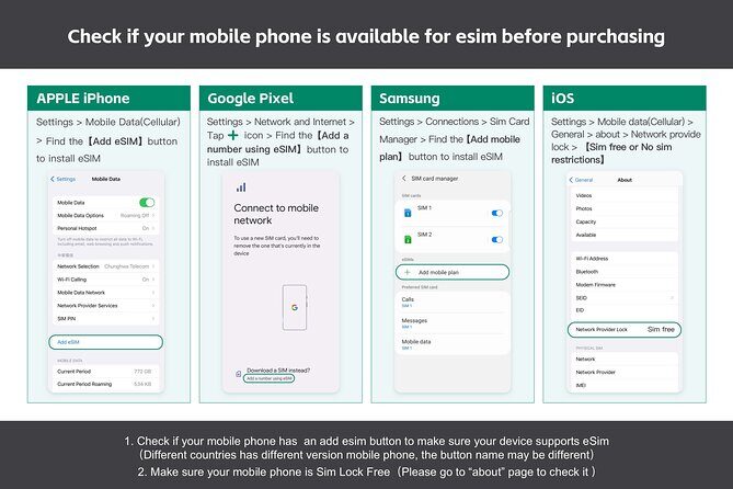 eSIM 4G/5G Data Plan for Japan via QR Code - Key Points