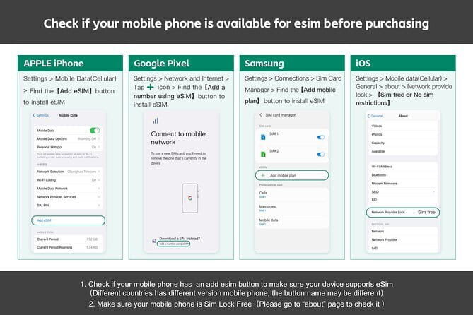 eSIM 4G/5G Data Plan with VPN for China Hongkong and Macau - Key Points