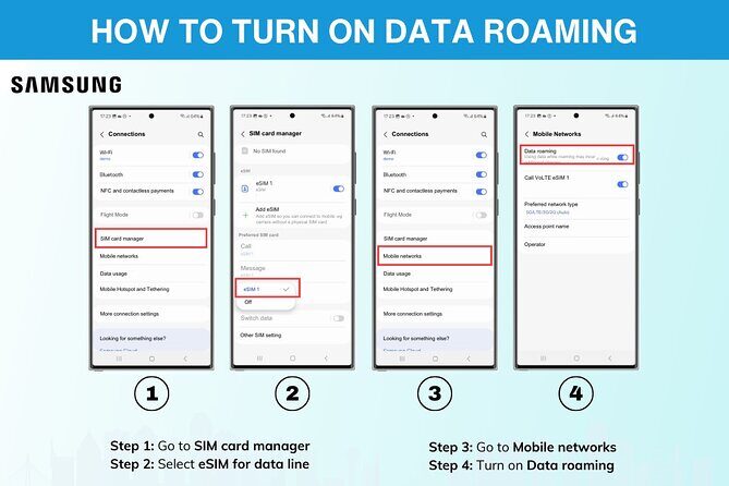 eSIM for Germany and 34 European Countries - FAQ