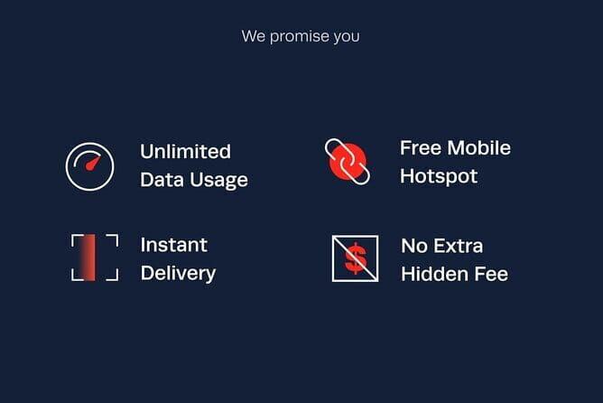 ESIM Japan Unlimited Data for Travelers 5 Days up to 30days - An In-Depth Look at the eSIM Experience