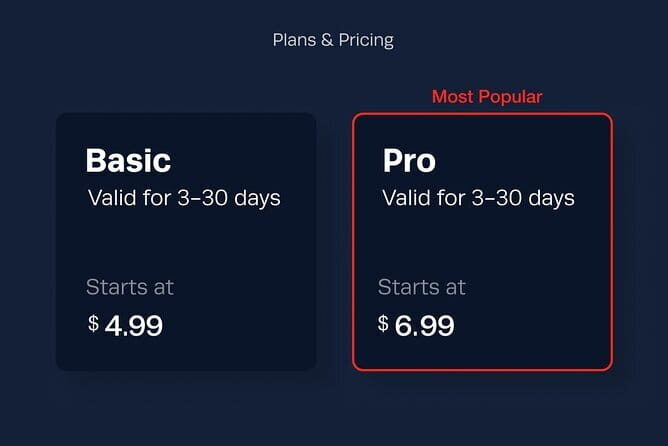 ESIM Japan Unlimited Data for Travelers 5 Days up to 30days - Who Will Benefit Most?