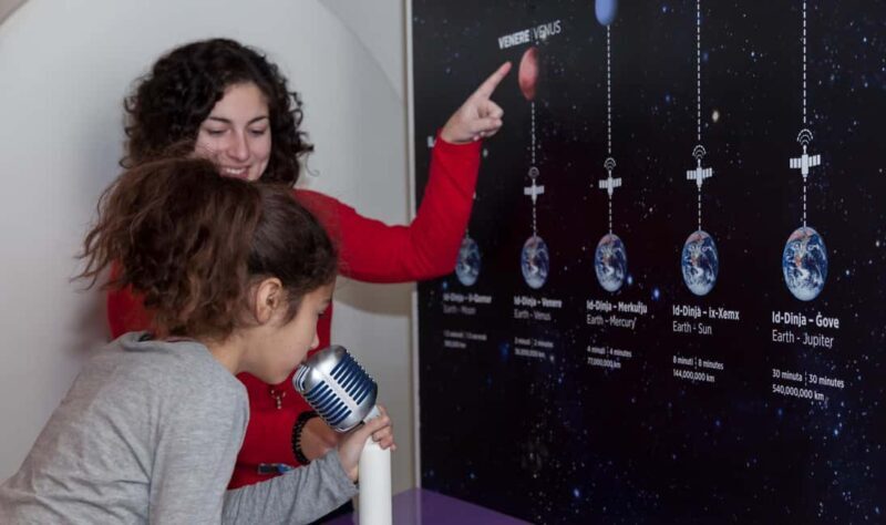 Esplora Interactive Science Centre Entry Ticket - Final Thoughts: Is It Worth Your Time?