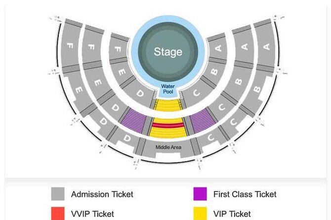Evening Tour of Guangzhou Chimelong International Circus - The Practical Side: Transportation, Tickets, and Pricing