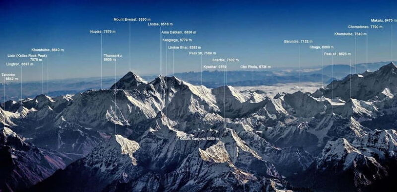 Everest Mountain Flight Reservation (Review Exclusion Part) - FAQ