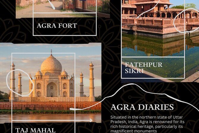 Exclusive Full-Day Tour of Taj Mahal and Agra Fort Agra City - Who Should Consider This Tour?