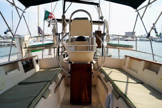 Experience in Sailing on the Yucatec Coast - The Sum Up