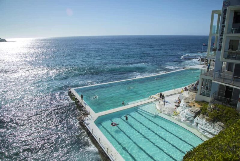 Experience Sydney's Best Beaches: Private Tour - Key Points