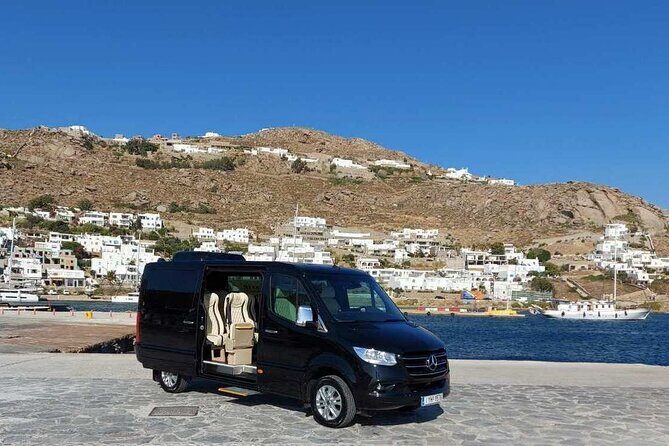 Explore Authentic Mykonos Full-Day 7 Hours Private Tour - The Itinerary in Detail: Whats Included and Why It Matters