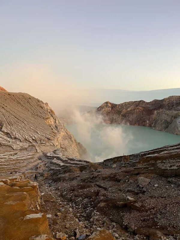 Explore the Amazing Ijen - Key Points