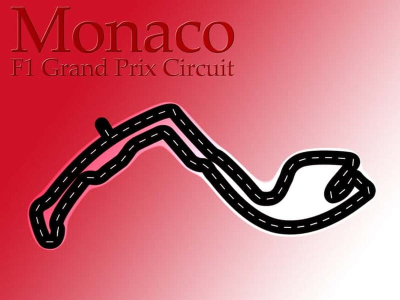 Eze Village, Monaco, and Monte Carlo Day Tour - What to Expect on the Tour