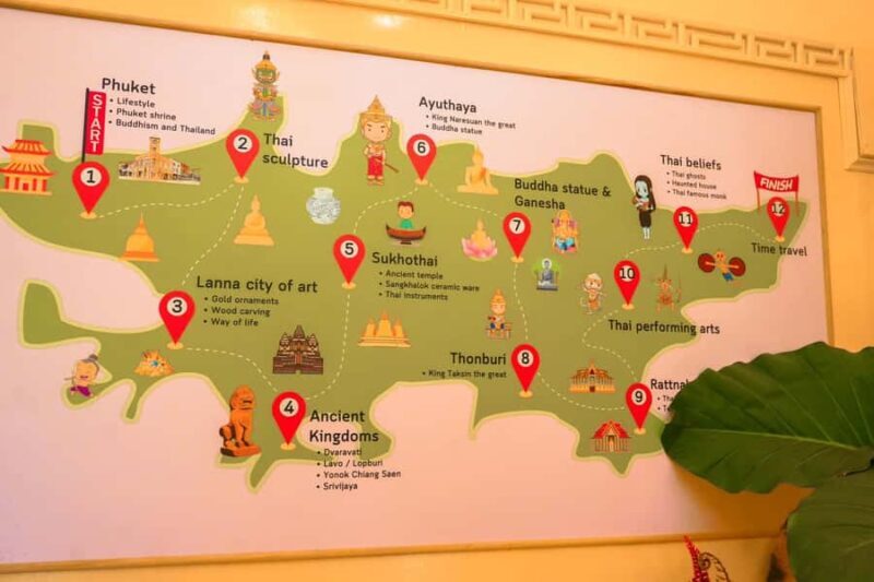 Fantastic Phuket Entry Ticket - Key Points