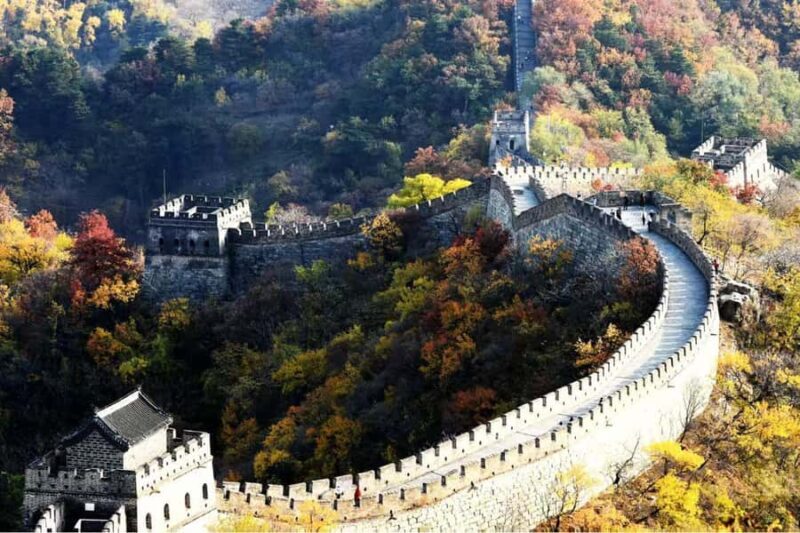 Feng Shui Beijing: Great Wall, Ming Tombs, and Hutongs Tour - Key Points
