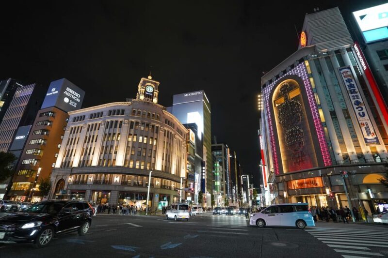 Finest Quality Sushi & Tempura Dining Experience in Ginza - Ideal for Who?