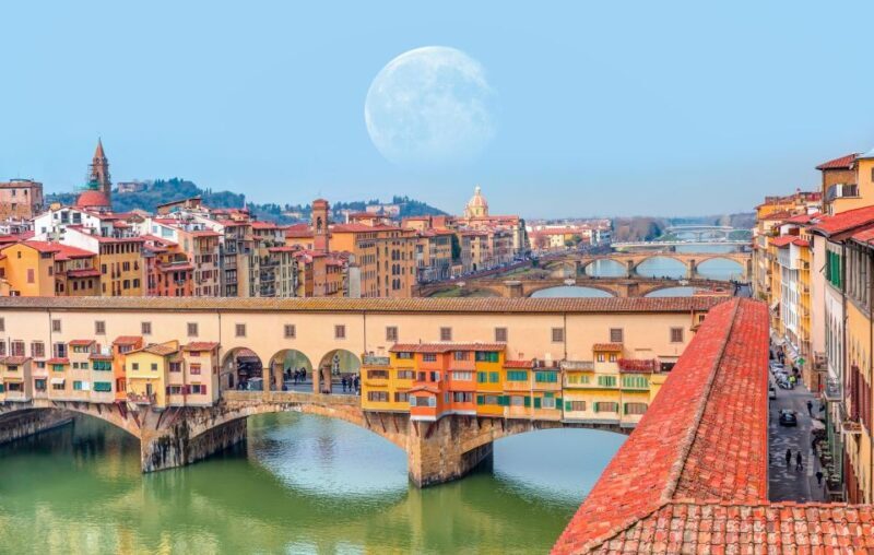 Florence: Art, History, and Charm - Walking Tour of Florence - Starting Point: Caffè Scudieri Firenze
