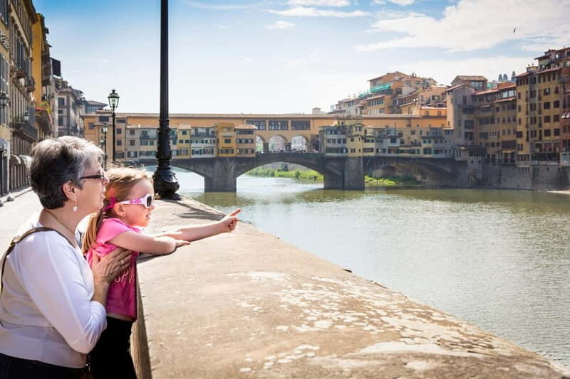 Florence: Free Guided Walking Tour with a Local Guide - Florence: Free Guided Walking Tour with a Local Guide – A Practical and Authentic Introduction to the Renaissance City