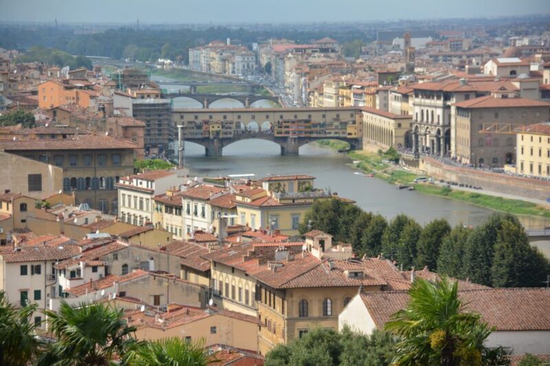Florence: Highlights and Small-Group Accademia Tour - Key Points