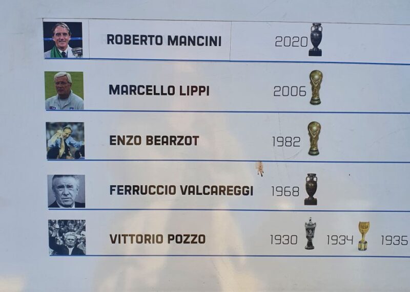 Florence: Italian Football Museum Guided Tour - A Closer Look at the Tour Experience