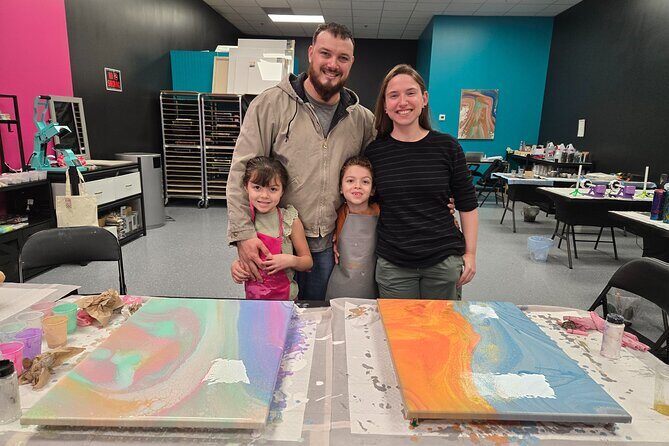 Fluid Art Experience - FAQ