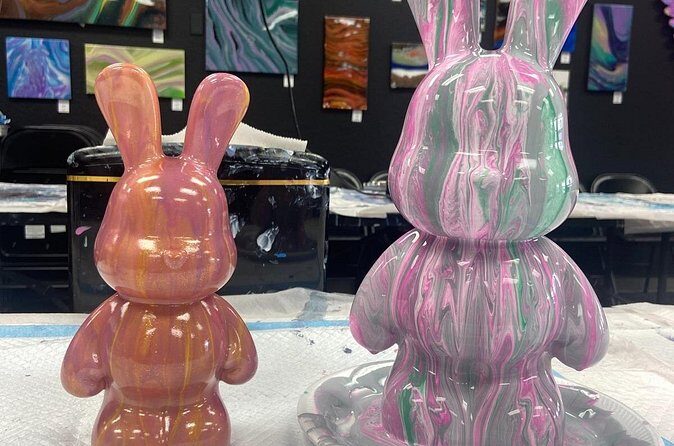 Fluid Piggybank Characters Class - The Value and Additional Costs