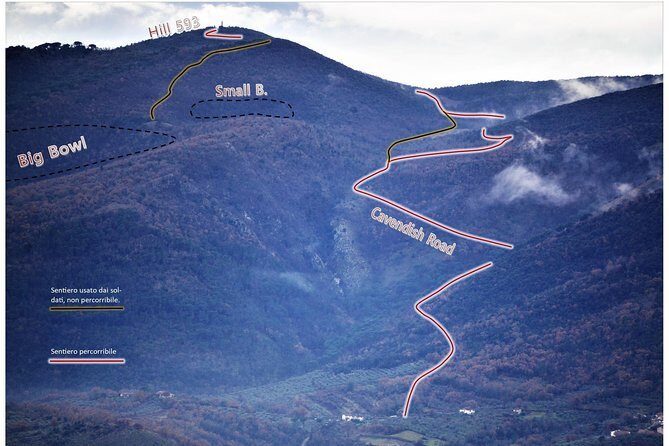 Footprints on the Battlefield Trails of Monte Cassino - FAQ
