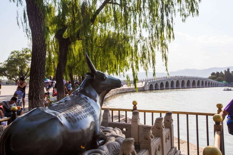 Forbidden City, Summer Palace & Temple of Heaven Tour - Skip-the-Line Tickets and Efficient Itinerary