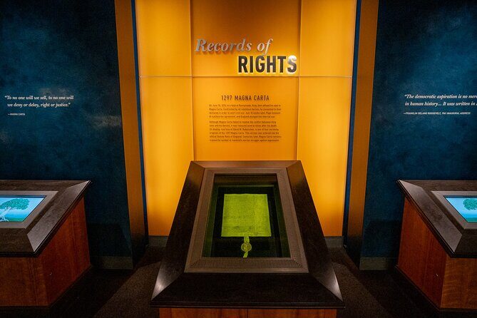 Founding Fathers: Archives & Portrait Gallery Small-Group Tour - A Deep Dive into the Experience