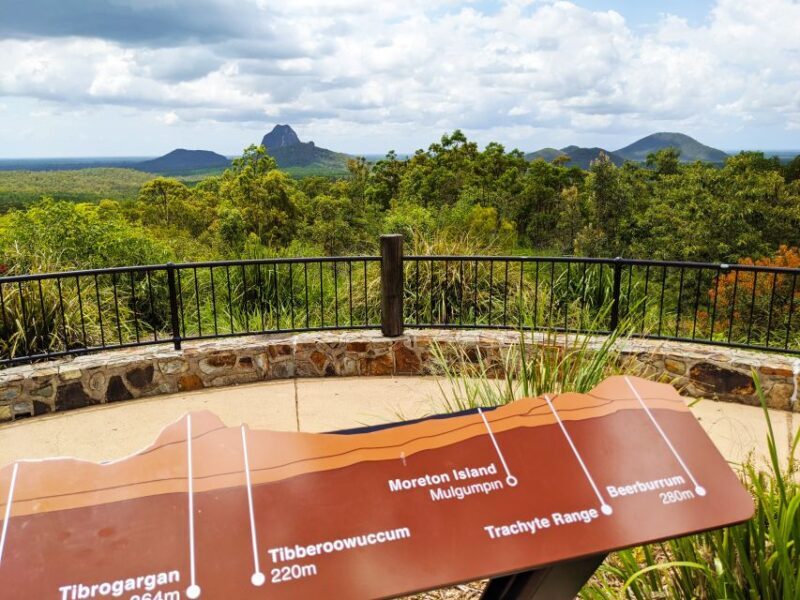 From Brisbane: Day Trip to Noosa, Glass House Mtns and Zoo - Who This Tour Is Best For
