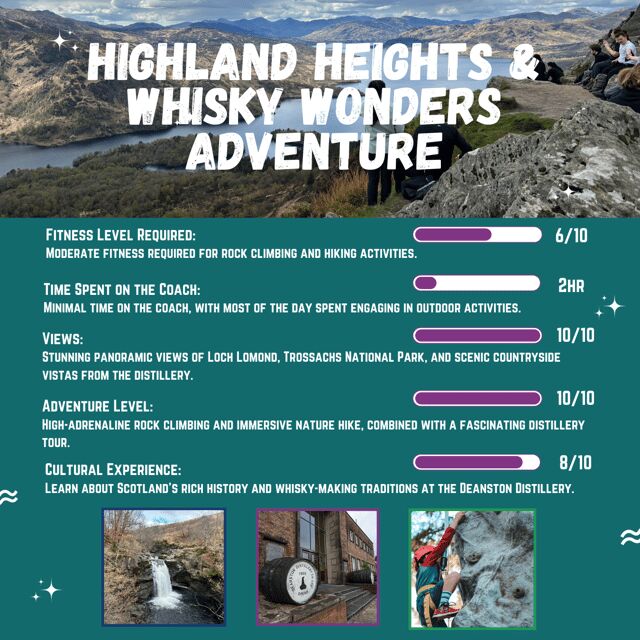From Edinburgh: Highland Hike, Gorge Walking and Whisky Tour - Key Points