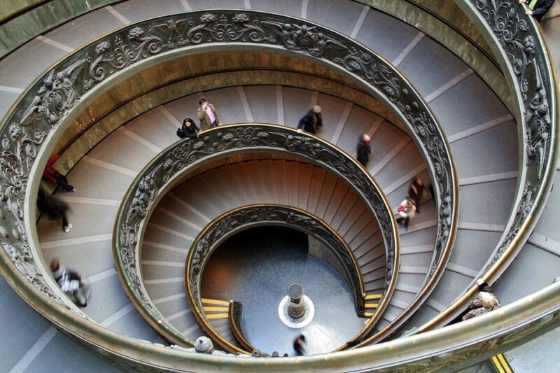 From Florence: Rome by Train, Vatican Museums and Squares - Is This Tour Worth It?