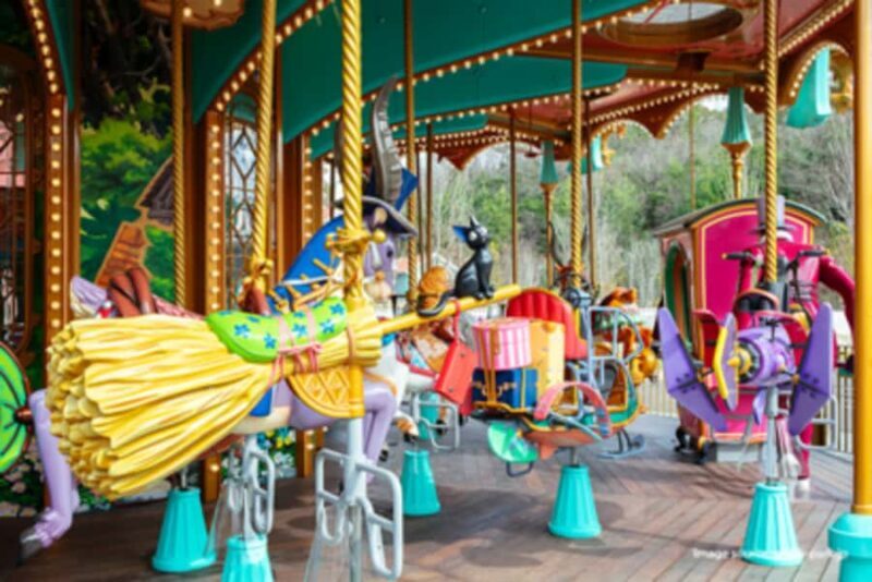 From Kyoto: Entry to Ghibli Park & Visit to Nagoya Castle - Who Will Love This Tour?