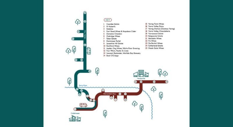 From Melbourne: Yarra Valley Hop-On-Hop-Off Bus Ticket - The Value of the Experience