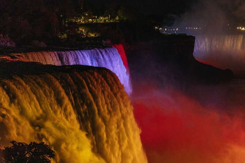 From New York City: Niagara Falls One Day Tour - Who Should Book This Tour?