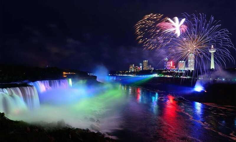 From NYC: 1-Day Niagara Falls Tour by Van - What the Reviews Say