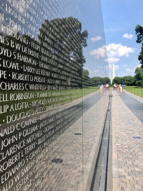 From NYC: Washington Highlights Guided One Day Tour - The Sum Up: Is It Right for You?