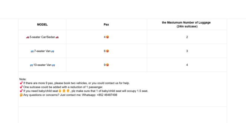 From Osaka: Private Customized Day Tour to Kyoto - Final Thoughts