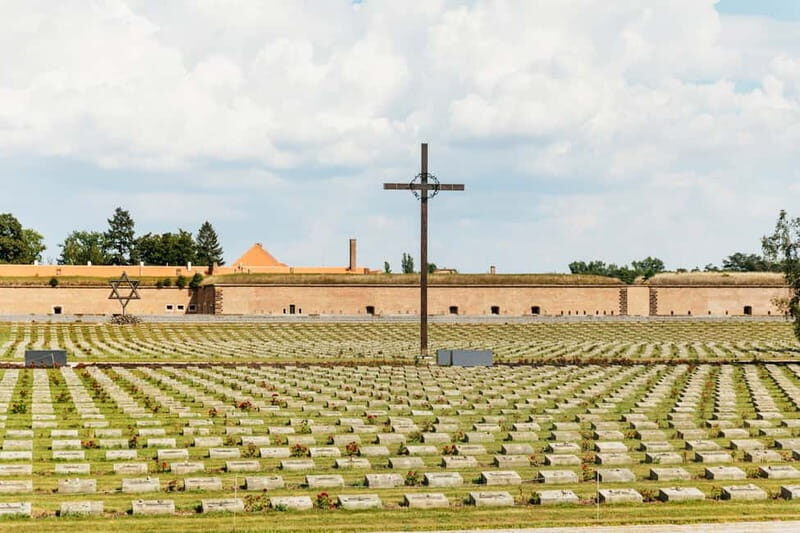 From Prague: Terezin Concentration Camp Guided Tour w/ Audio - The Itinerary in Detail