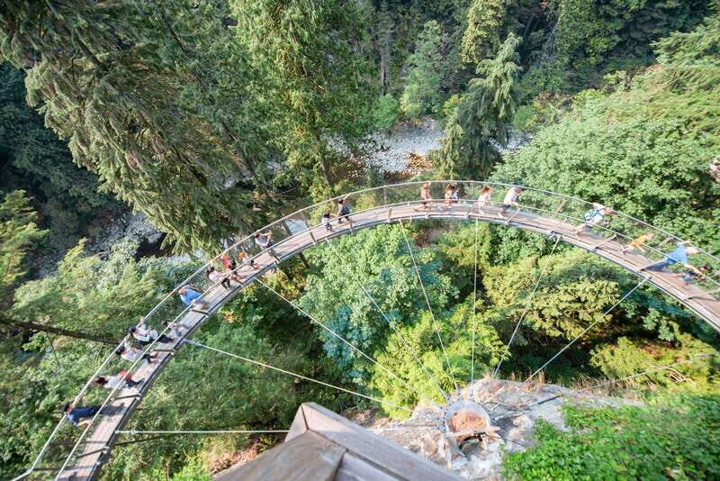 From Seattle - Full Day Private Tour of Vancouver BC ,Canada - Who Should Consider This Tour?