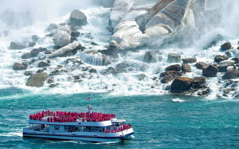 From Toronto: Niagara Falls, Canada Private Tour - The Sum Up