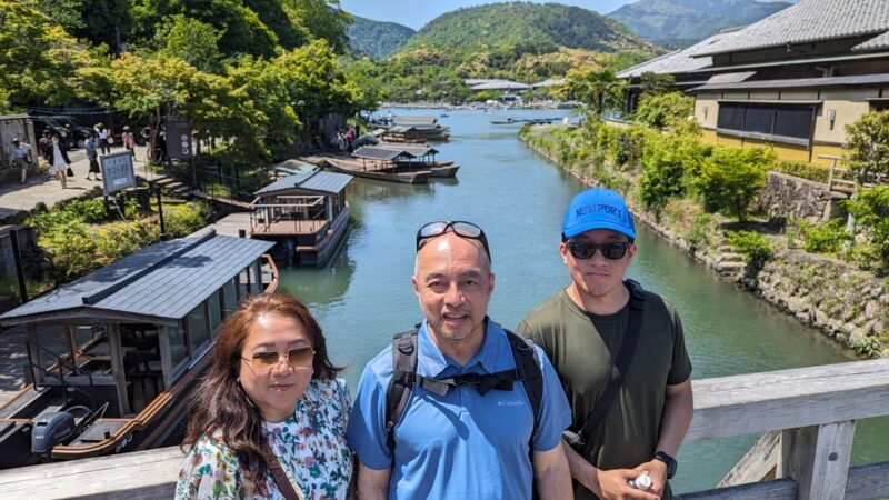 Full-Day Kyoto Walking Tour: Most Iconic Landmarks & Monkeys - Key Points