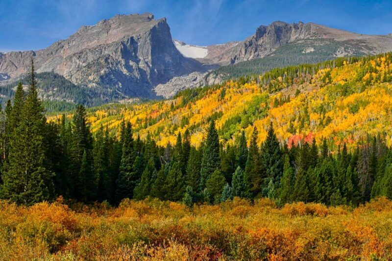 Full-Day RMNP Over the Top Tour - RMNPhotographer - The Sum Up