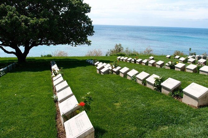 Full Day Troy & Gallipoli Tour ( From Canakkale ) - Exploring Troy: Myth, Legend, and Archaeology