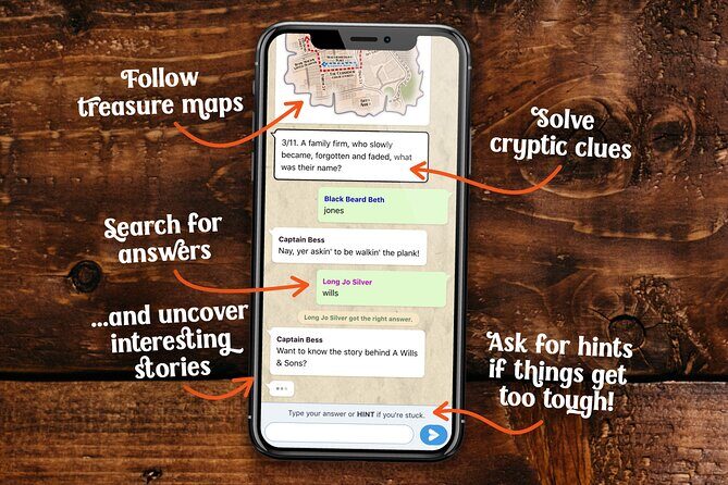 Fun, Flexible Treasure Hunt Around Edinburgh with Cryptic Clues & Hidden Gems - How the Tour Works: Step-by-Step