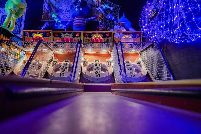 Funfull FunPass - Delmarva - Key Points