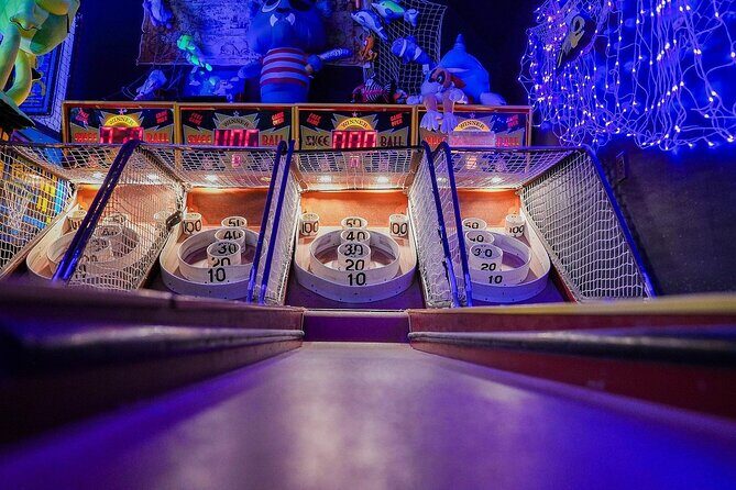 Funfull FunPass St. Louis - FAQs