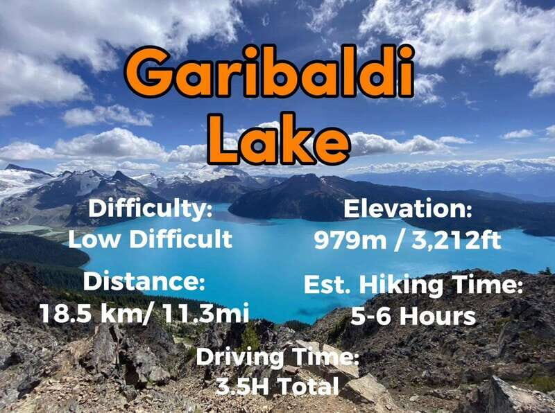 Garibaldi Lake/ Hiking Day Trip - Introduction